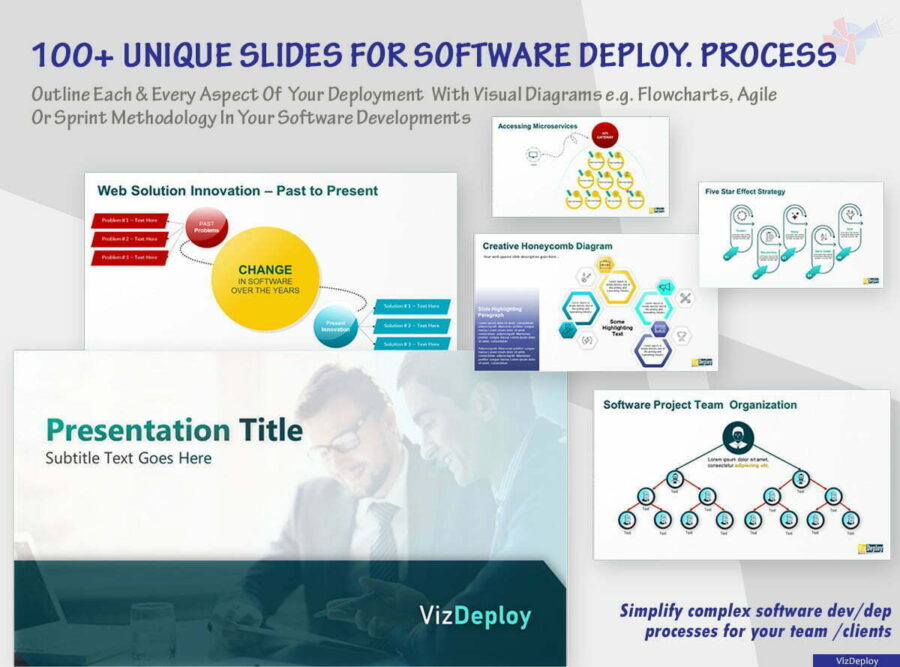VizDeploy | 100+ Unique Software Deployment Diagrams for New Project ...