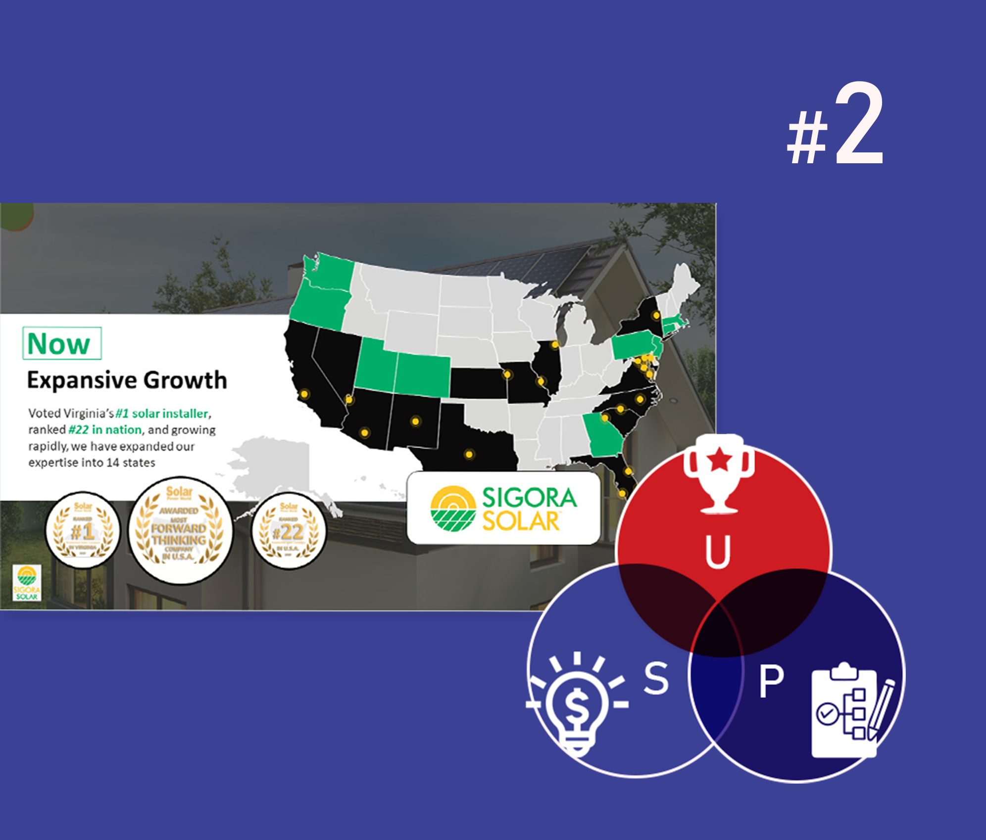 Get Your Promising Pitch Deck For Fundraising - VizInspire